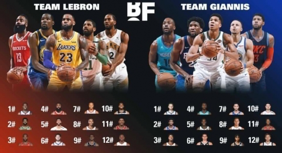 Бүх оддын тоглолтын драфт боллоо