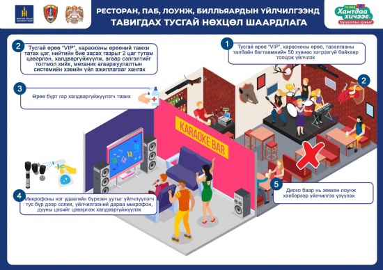 Танилц Үйл ажиллагаагаа эхлүүлэх аж ахуйн нэгж албан байгууллагад тавигдах шаардлага